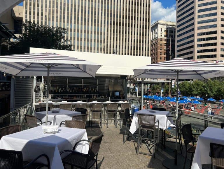 15 of the Best Rooftop Bars in Cincinnati · 365 CINCINNATI